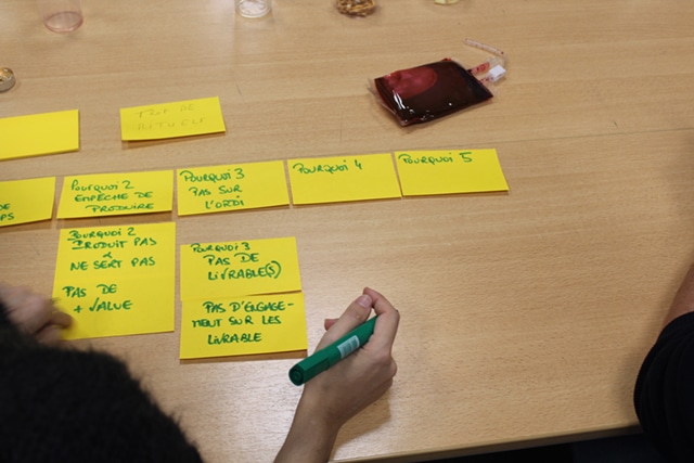 Retour sur la soirée Halloween du meetup Scrum Zombie - efficom | Efficom